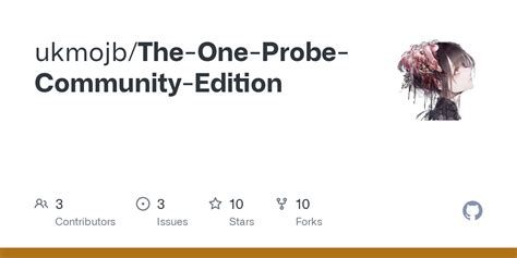 The One Probe Community Editionsrcmainjavamcjtytheoneprobemods