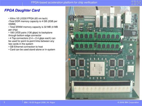 Ppt Fpga Based Acceleration Platform For Chip Verification Powerpoint Presentation Id 6785731