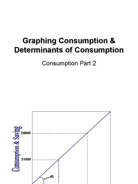 Graphing Consumption And Determinants Of Consumption Pdf