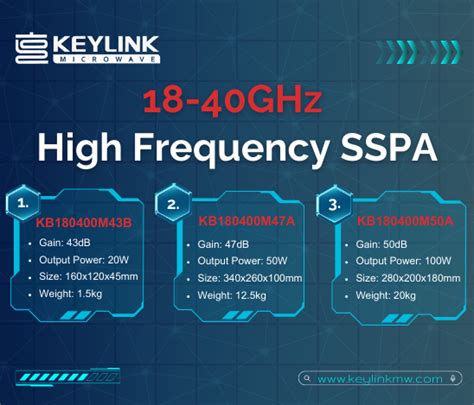 Solid State Power Amplifier Sspa And Its Applications Keylink Microwave