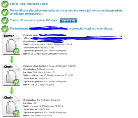 Iis 6 Safari Users Receive A Prompt To Select Certificate When Accessing My Website Server Fault