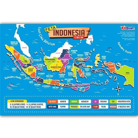 Jual Poster Peta Indonesia Shopee Indonesia