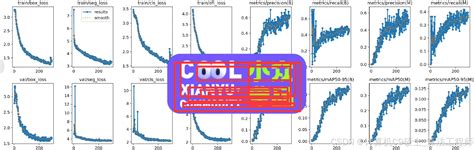 如何实现基于yolov8的海面石油泄露分割检测 石油泄漏实例分割数据集的训练集应用 石油泄漏分割数据集yolo海岸线数据集 Csdn博客