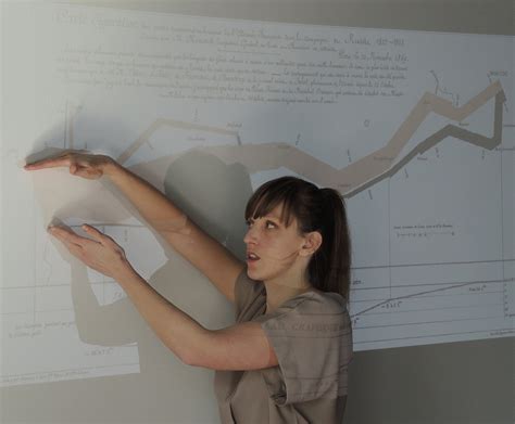 18 Examples Of A Negative Correlation Simplicable