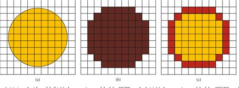 Figure 2 From The Conformal Finite Difference Time Domain Simulation Of Gpr Wave Propagation In