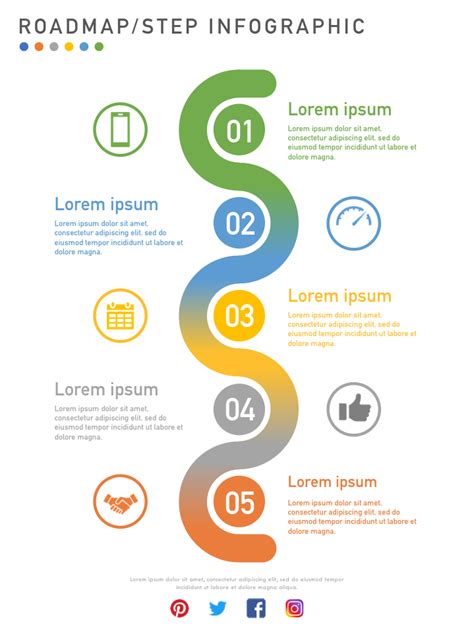 MSPP InfoGrapic17 Kliklearn