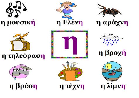 Grammar ΠΡΩΤΟ ΚΟΥΔΟΥΝΙ