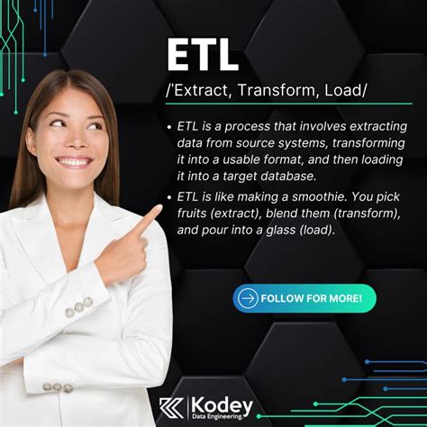etl the backbone of data integration kodey posted on the topic