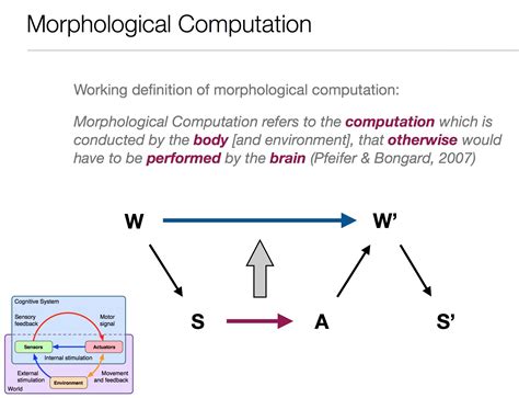 behaviour based robotics embodied artificial intelligence by keyan