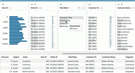 Tableau Prep Totalquant