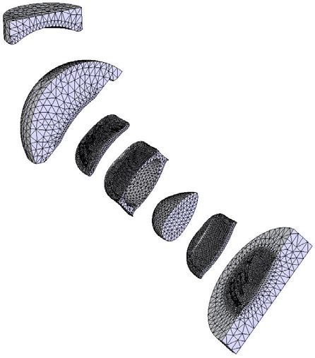Discretized Assembled And Exploded Views Of System And Components Download Scientific Diagram