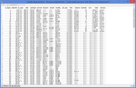 Font Size Too Large For High Res Screen Issue 20017 Qgis QGIS GitHub