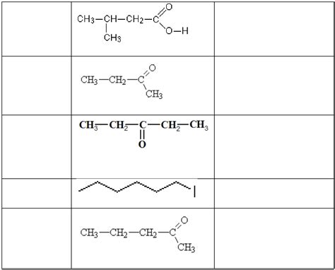 Solved List The Functional Group And The Name Of Each Chegg