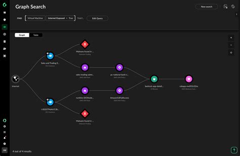 云攻击面管理 palo alto networks