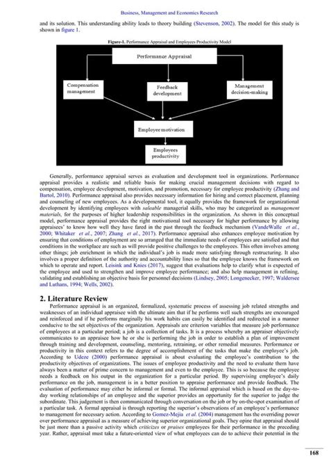 Performance Appraisal And Its Effect On Employees Productivity In Charitable Organizations Pdf