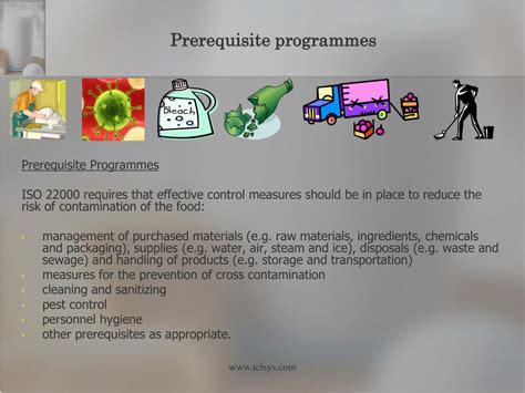 Ppt Prerequisite Programme Training Guide Powerpoint Presentation