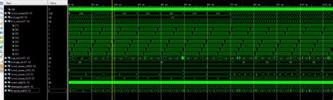 出租车自动计费器设计verilog代码vivado nexys4开发板 csdn博客