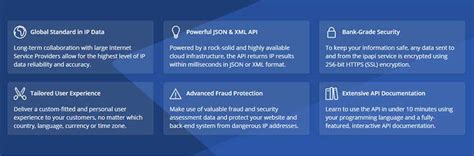 Ipapi Adds Real Time Geolocation And Ip Data To Your Projects — Speckyboy