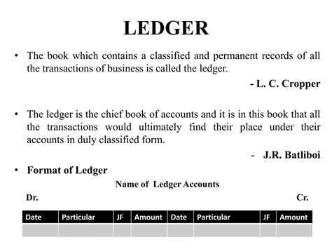 Accounting Process And Procedure Pptx
