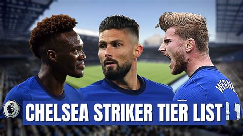 Should Chelsea Go For A New Striker Chelsdaft Fans Blog