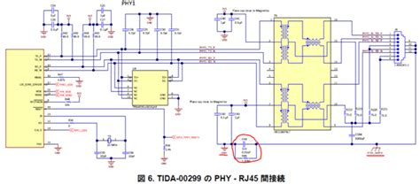 Tida 00299 Earth To Gnd Connection Simulation Hardware And System Design Tools Forum