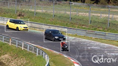 Train Een Tensorflow Gezicht Object Detectie Model Qdraw Weblog