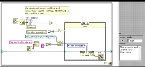 Solved New Files Are Automatically Created Every Hour To Store The Data Being Collected By The