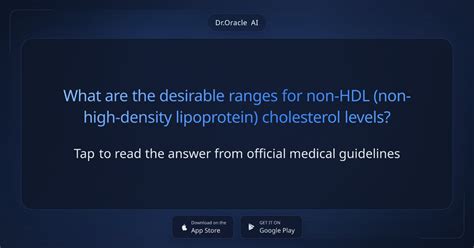 What Are The Desirable Ranges For Non Hdl Non High Density Lipoprotein Cholesterol Levels