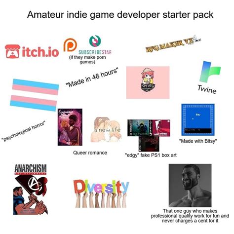 amateur indie game developer starter pack subscribestar if