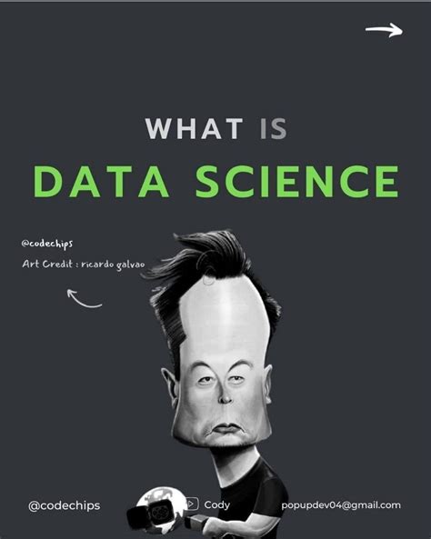 Alex Wang On Linkedin Machinelearning Datascience