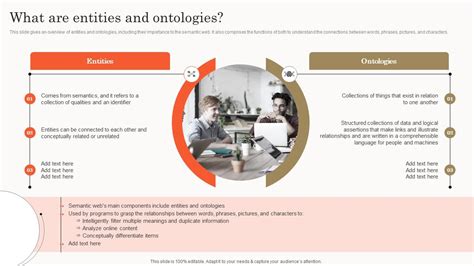 semantic search what are entities and ontologies ppt powerpoint