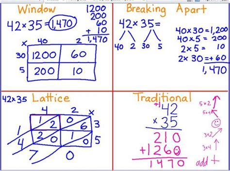 Unit Multiplication And Division Mrs Jardine