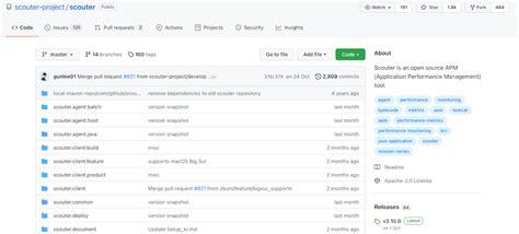 Top APM Tools