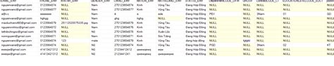 C Select Data From Foreign Key In Ef Core Stack Overflow