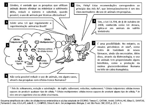 Aio A Figura Abaixo Apresenta Uma Suposta Conversa Entre