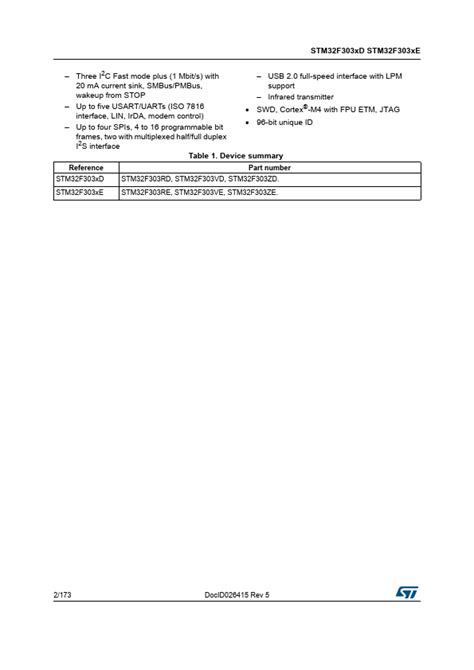 stm32f303rd 32b mcu fpu stmicroelectronics