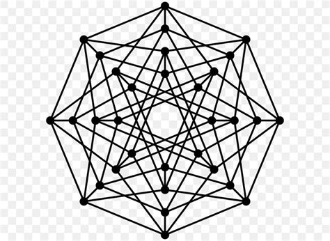 Five Dimensional Space 5 Cube Tesseract Geometry Png 600x600px Fivedimensional Space Area