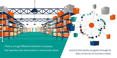 ontotext s linkedlifedata inventory