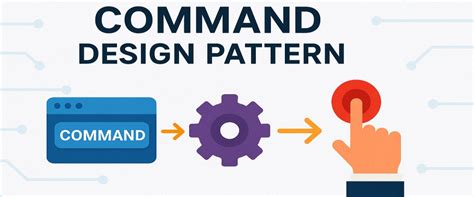 Mastering The Command Design Pattern In C A Practical Guide For