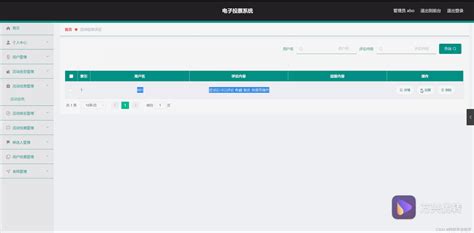 电子投票系统源码开题 Csdn博客