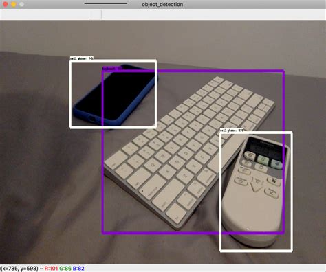 Real Time Object Detection With Tensorflow Analytics Vidhya Medium
