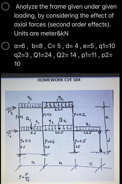 Solved Analyze The Frame Given Under Given Loading By Chegg