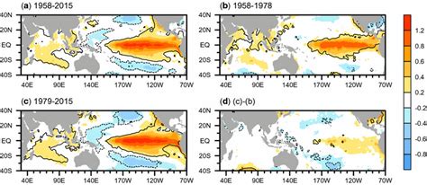 Winter Ssta Unit K Associated With Each Composite Of El Niño Events Download Scientific