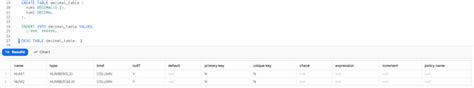 Snowflake Data Types 101—overview Of 6 Key Types 2025