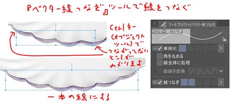 「わぁぁ 確かに抵抗感が消えました ありがとうございます マンガ不思議すぎますww」聖月の漫画