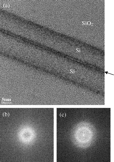 Figure 6 From Room Temperature SiO2 Wafer Bonding By Adhesion Layer Method Semantic Scholar