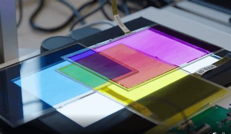 Blog Performance Of Reflective Color Displays Etulipa Electro Wetting Display Technology