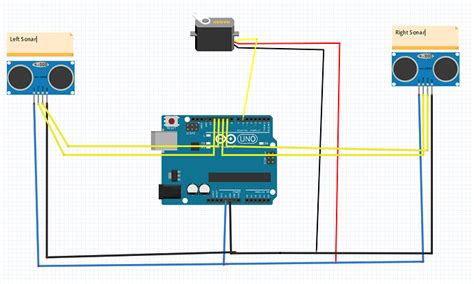 Rotating The Servo Using Pid Controller And Sonar Robotics Arduino