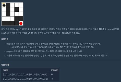 게임 맵 최단거리 level 2 자바