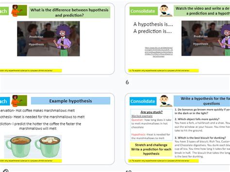 Hypothesis Ks3 Science Lesson Teaching Resources